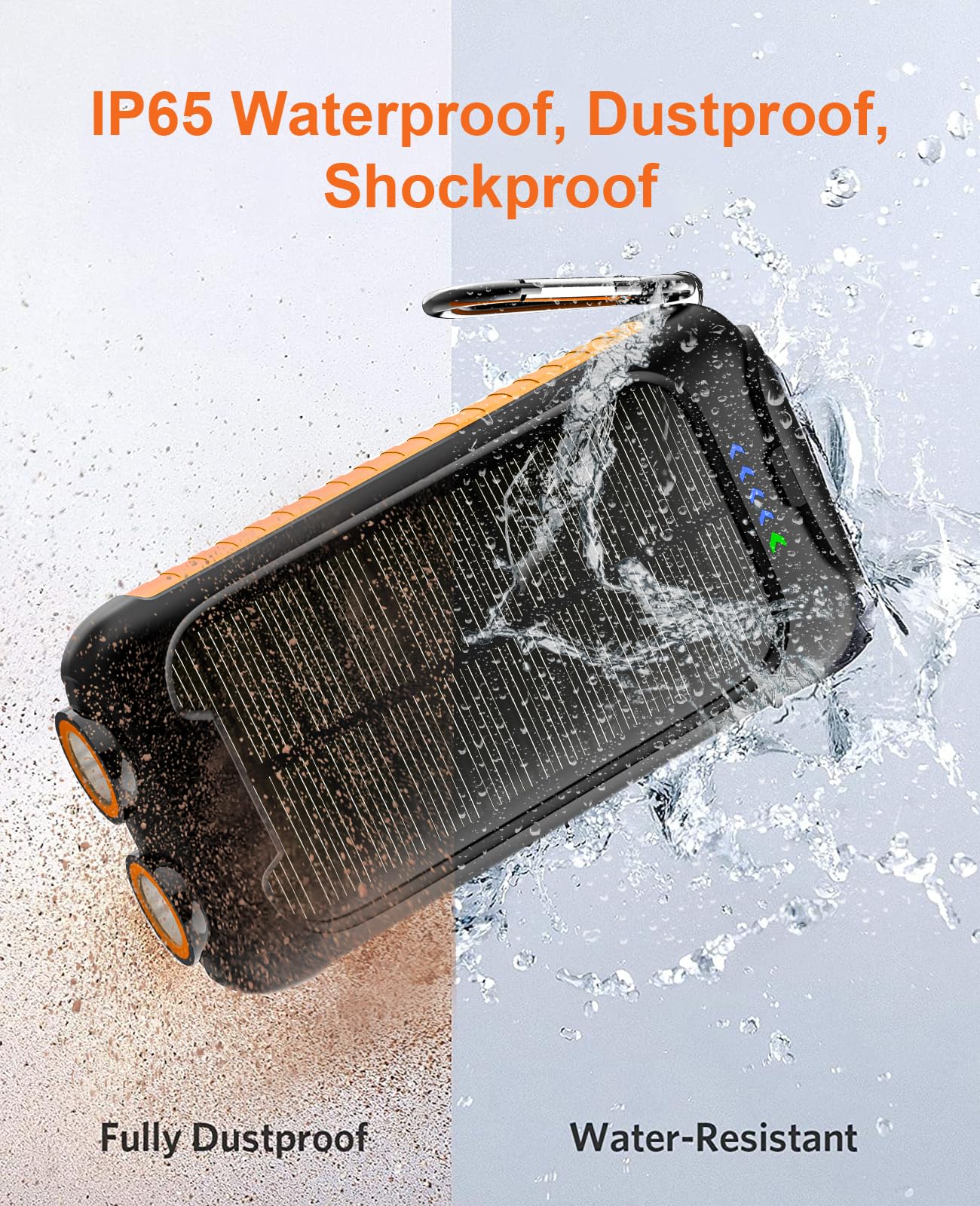 ๐ฎ๐ฌ๐ฎ4 ๐๐ฅ๐๐ง๐๐๐ Solar Power Bank, Solar Charger, 38800mAh Outdoor Portable Charger, External Battery Pack 5V/3.1A Fast Charger Type C Ports with LED Flashlights, Perfect for Travel Camping