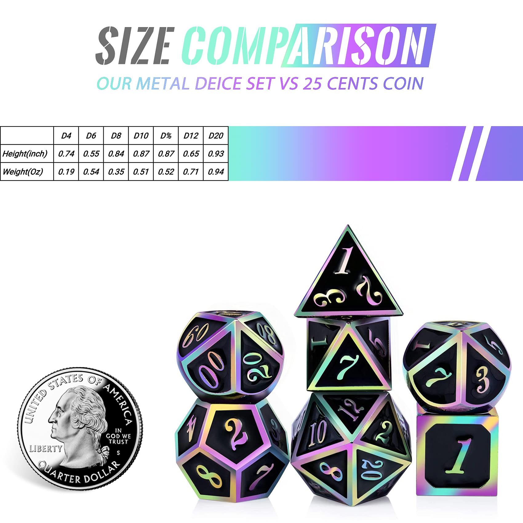 Mental DND Dice Set, D and D Dice Set, Dungeons and Dragons Dice Set with Case, D&D Dice, Dice DND, D4, D6, D8, D10, D12, D20 (Black)