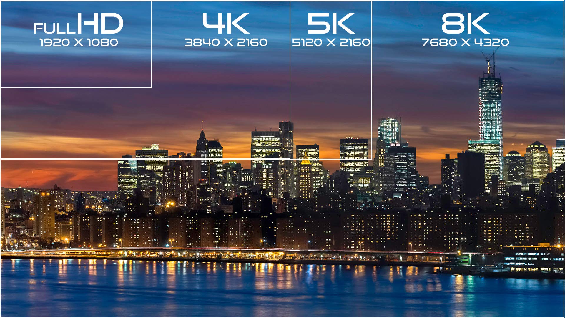 Fusion8K HDMI 2.1 Certified Cable Supports 10K 8K @60Hz and 4K @120Hz Compatible with All TVs, BluRay, Xbox Series X, PS5 (6 Feet)