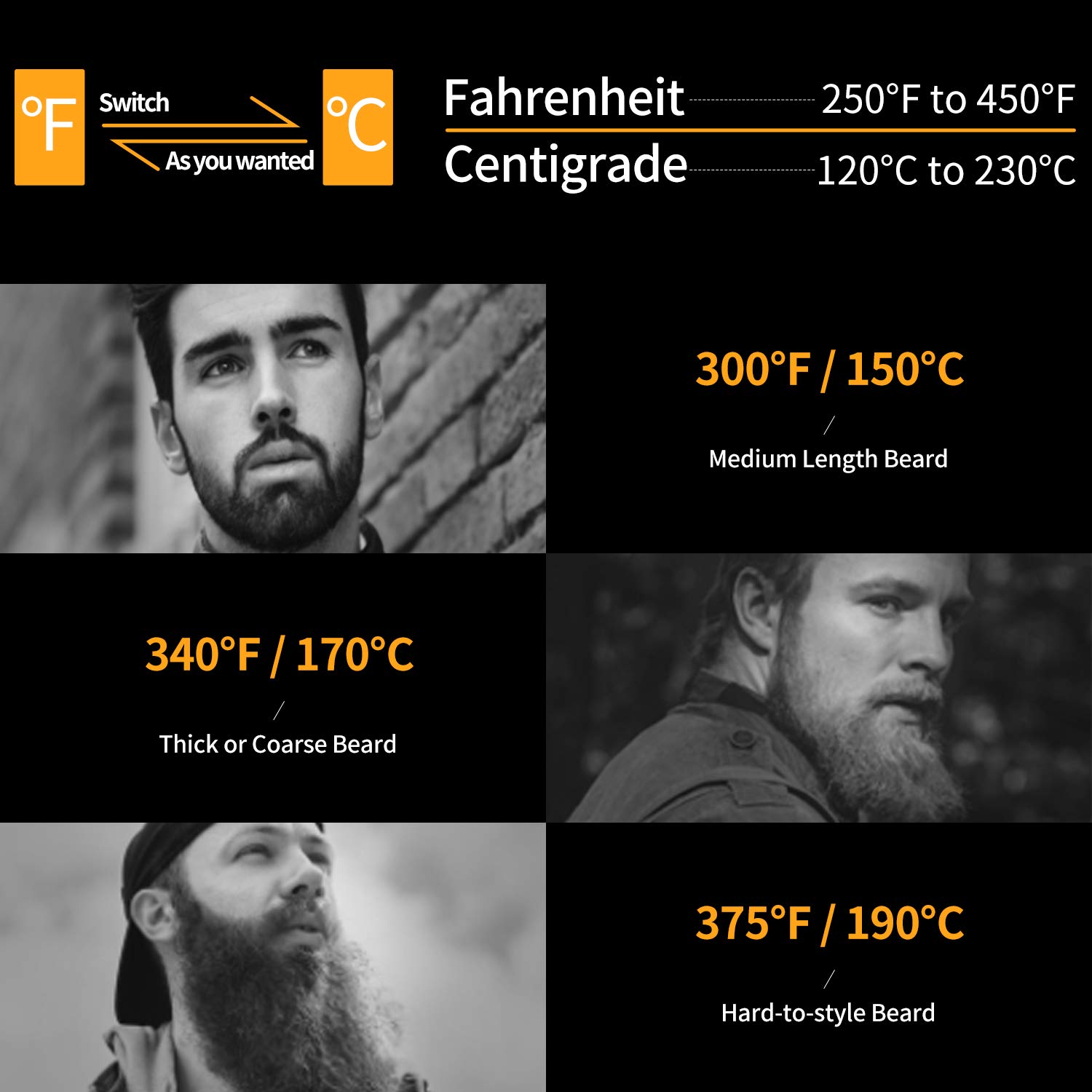 3 in 1 Beard Straightener for Men, Dovich Ceramic Heating with Anti-Scald Straightening Comb, Adjustable Temperatures with Led Display Ioinc Straightening Brush, Portable Detangling & Styling.