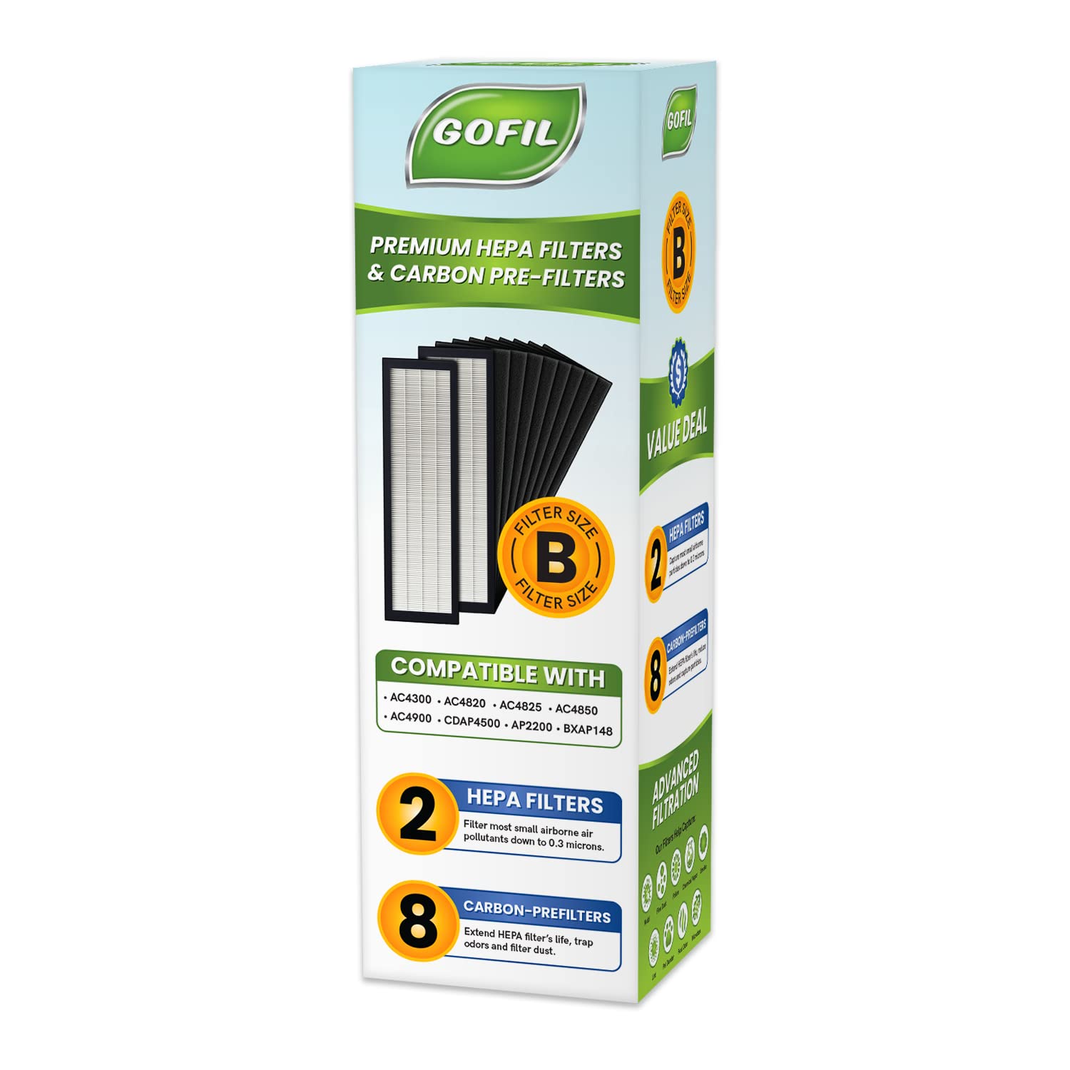 GOFIL 2 Pack Replacement Filter Includes 2 HEPA & 8 Carbon Pre-Filters Compatible with Model AC4825, AC4300BPTCA, AC4900CA, AC4850PT, AC4820, AP2200CA Purifiers & Replacement Filter B