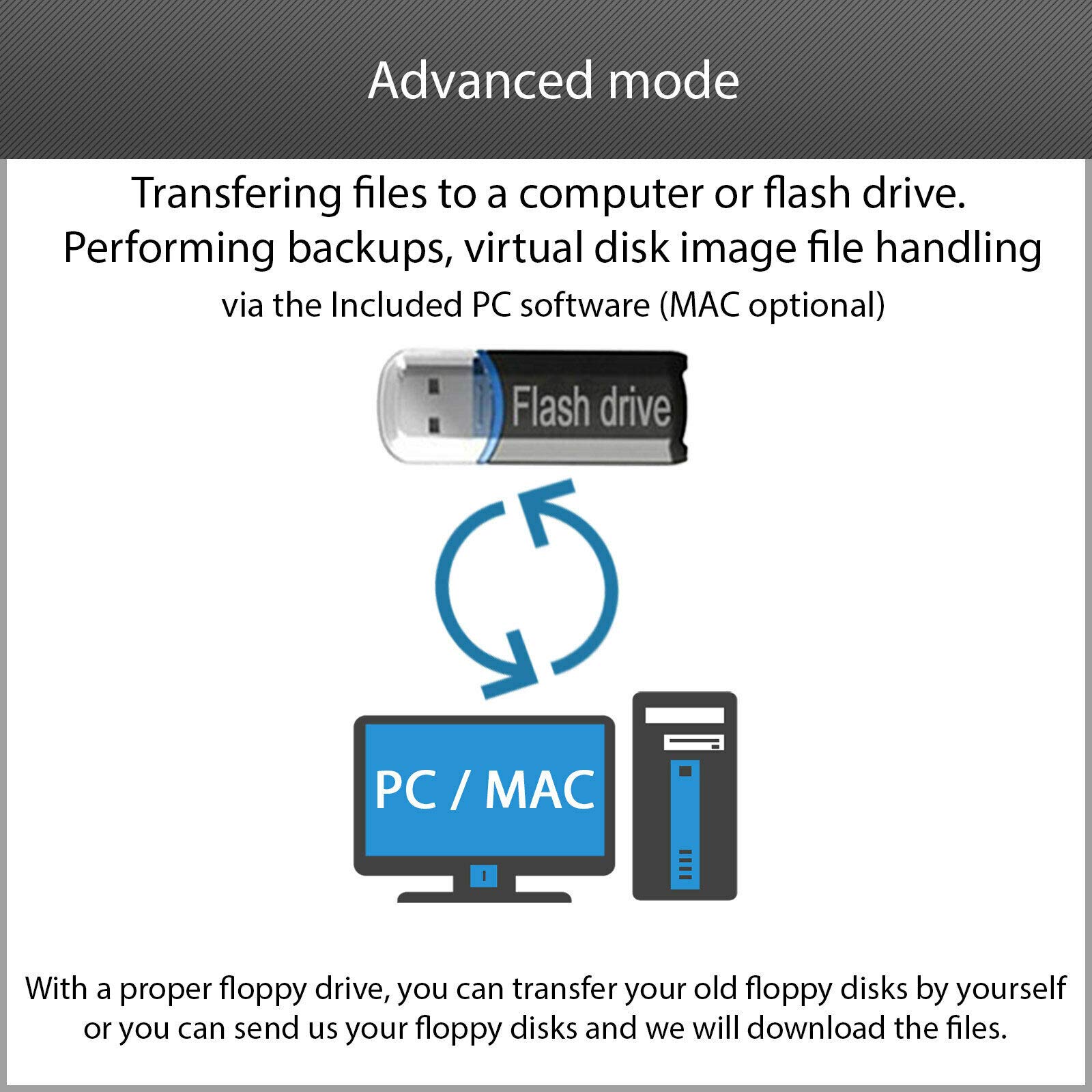 Nalbantov USB Floppy Drive Emulator N-Drive Industrial for Bridgeport Lathe EZ Path, Mille EZ Trak DX