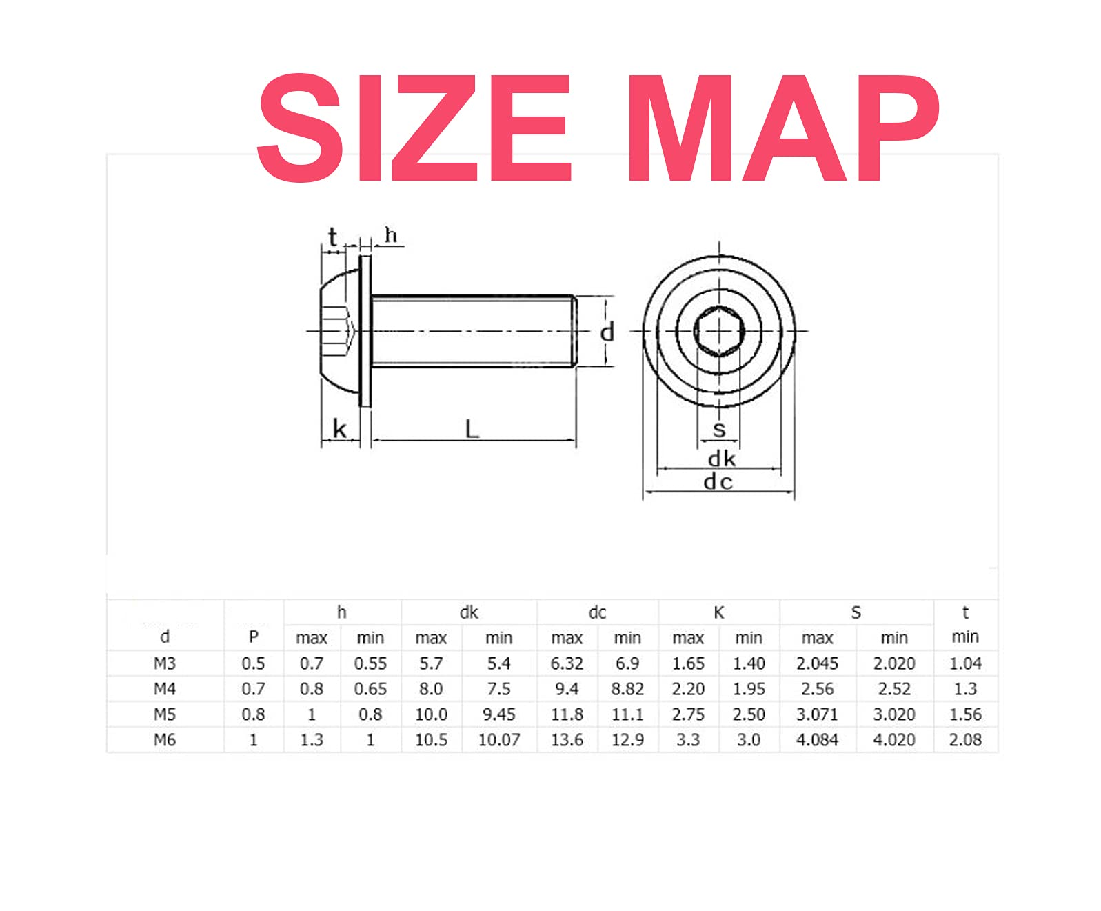 cSeao 100pcs Flanged Button Head Socket Cap M4 Screws Kit, M4x8mm/ 10mm/ 12mm/ 15mm/ 20mm, 304 Stainless Steel 18-8, Allen Socket Drive, Bright Finish, Fully Machine Threaded