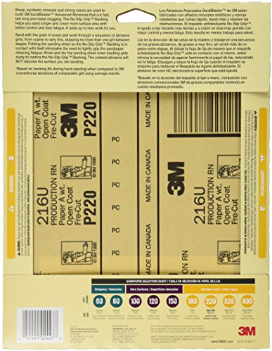 3M 20220-G Sandblaster Between Coats Sandpaper, 220 Grit, 220-Grit, 3 Count