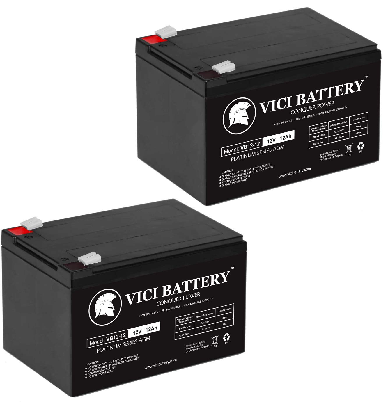 VICI Battery 12V 12AH SLA Battery for John Deere Power Loader IGOR0020-2 Pack Brand Product