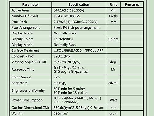 SANZAMELIN 15.6 inch TFT TN Display 1920x1080 Resolution high Definition Liquid Crystal Display