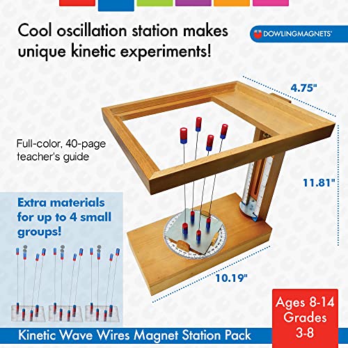 Dowling 731111 Magnets Kinetic Magnetics Wave Wires Magnet Station