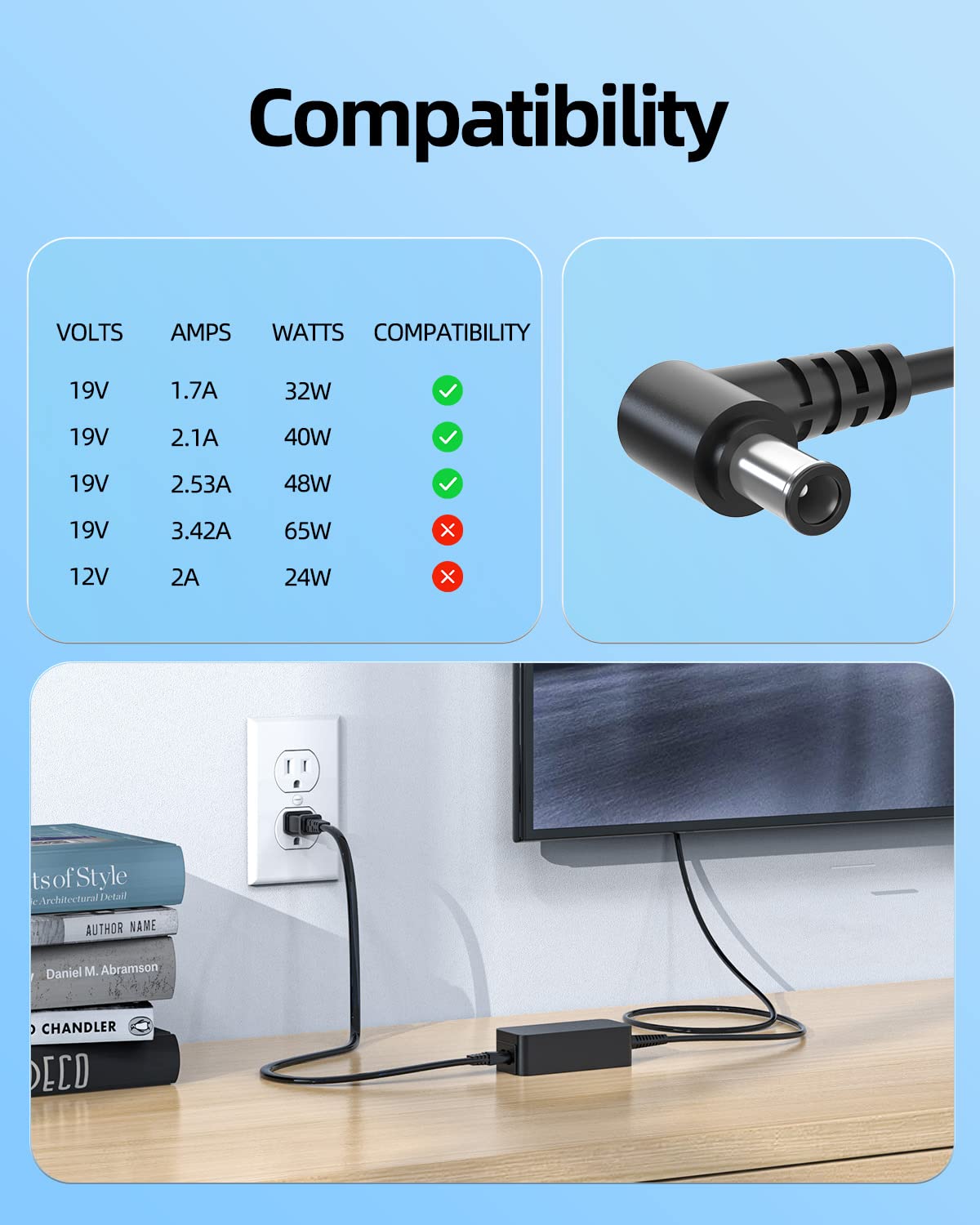Superer 19V Power Cord Fit for Samsung UN32J UN32J400 UN32J400D UN32J400DAF UN32J400DBF UN32J400DAFXZA UN32J400DBFXZA BN44-00837A A4819-FDY 32 HD LED TV Charger AC Adapter