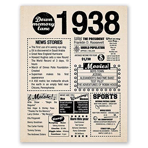 8x10 1938 Birthday Gift // Back in 1938 Newspaper Poster // 86th Birthday Gift // 86th Party Decoration // 86th Birthday Sign // Born in 1938 Print (8x10, Newspaper, 1938)