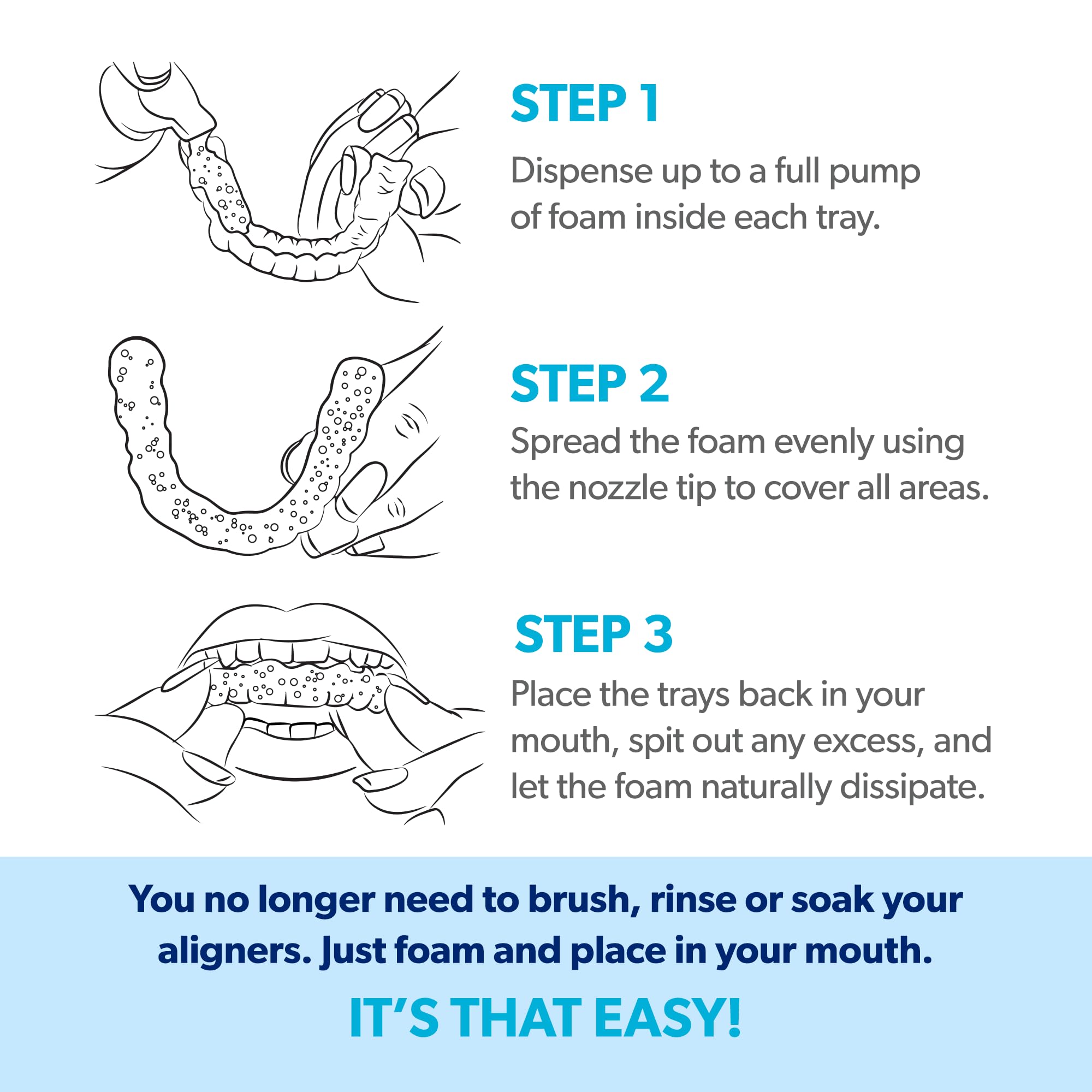 EverSmile AlignerFresh Original Clean Foam – Cleaner Compatible w/Invisalign and All Clear Aligners & Retainers – Eliminates Bacteria, Whitens Teeth, Fights Bad Breath – 50ml (2 Pack)