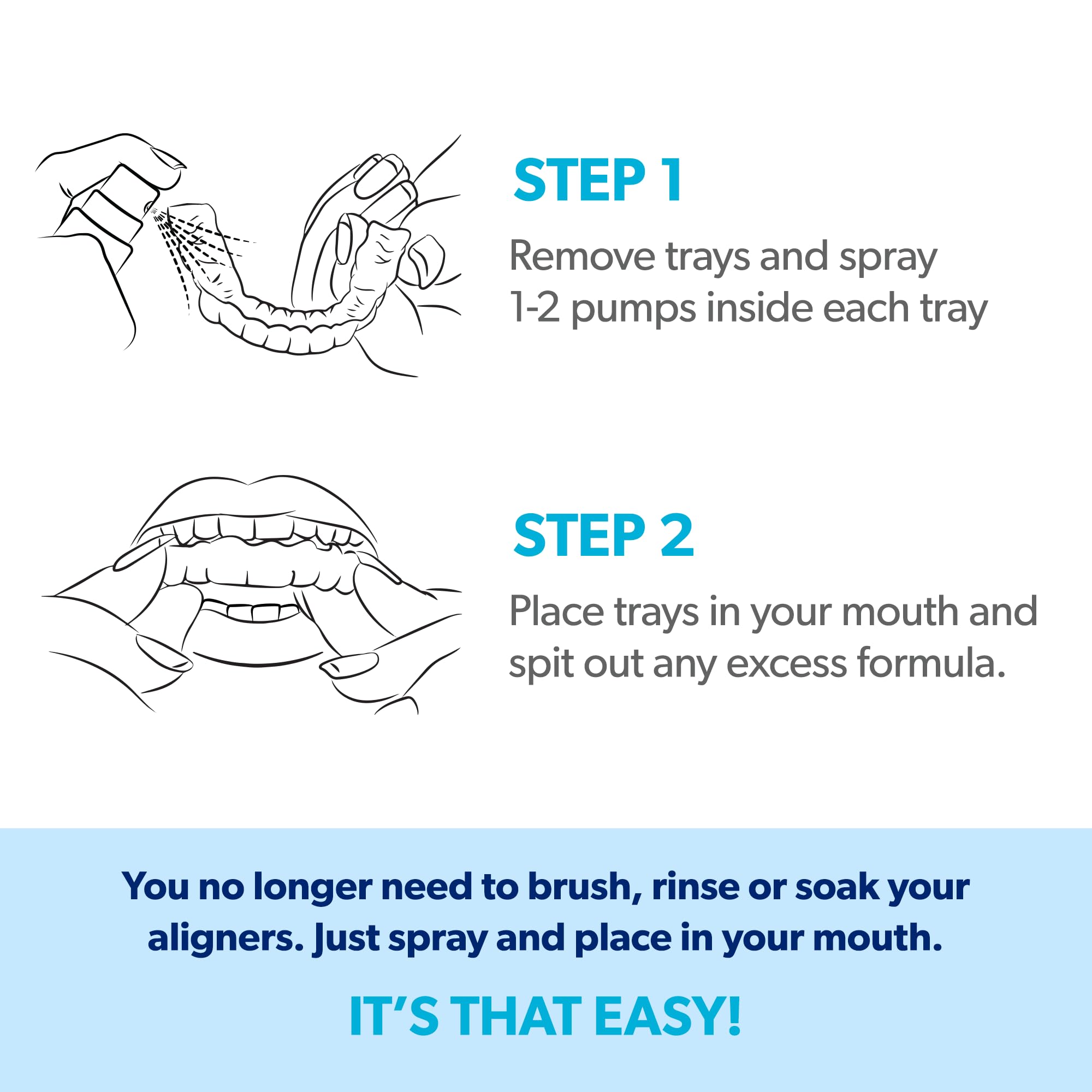 EverSmile AlignerFresh Cleaning Spray for Invisalign and All Clear Aligners and Retainers β On-the-Go Cleaning & Teeth Whitening, Kills Bacteria, Fights Bad Breath β Mint Flavor, 10ml (2 Pack)