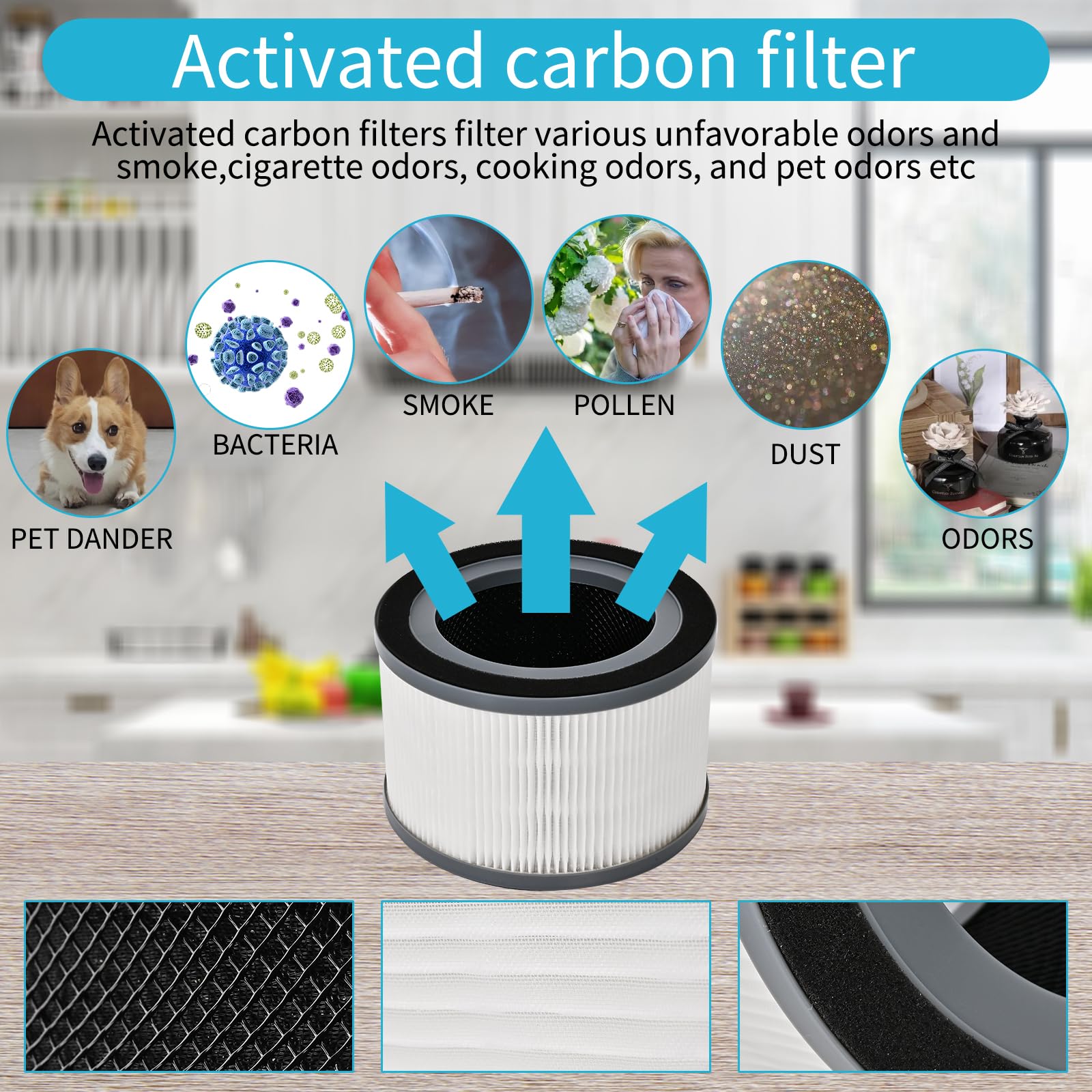 3 Pack Vista 200 Replacement Filters Replacement for LEVOIT Vista 200 Air Purifier, 3-in-1 H13 True HEPA Filter Replacement, Part # Vista 200-RF, 3 PACK Air Purifier Filter