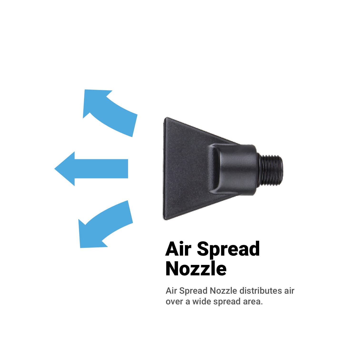 5Piece Nozzle Set For Capri Tools 2-Way Air Blow Gun
