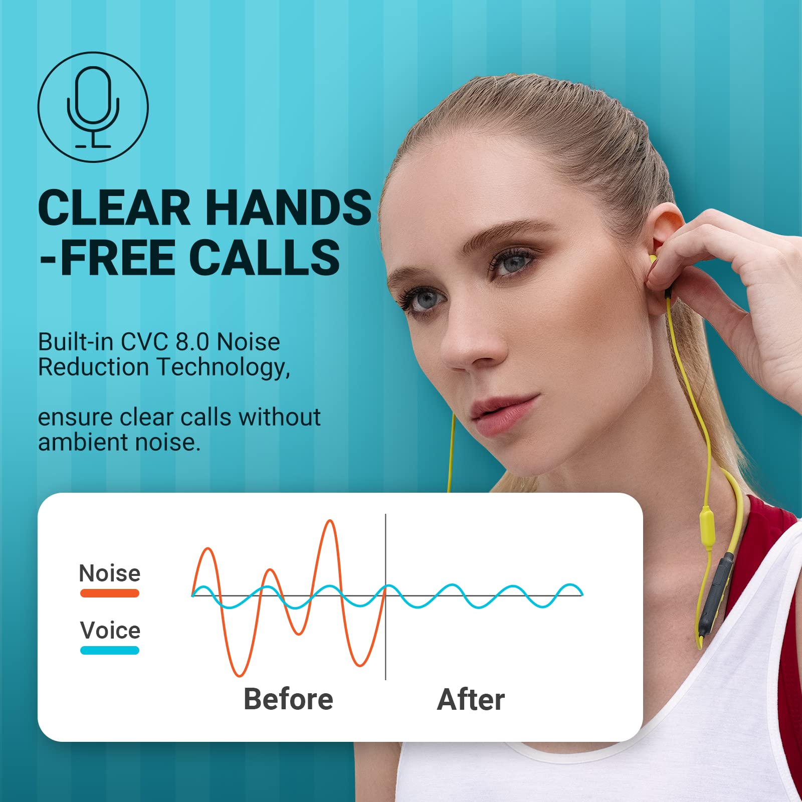 233621 Wave Bluetooth Neckband Headphones, 15 Hrs Playtime Stereo Wireless Earbuds with CVC 8.0 Call Noise Cancellation Microphone, 10.7 mm Drivers, IPX5 âWaterproof & Skin-Friendly (White)
