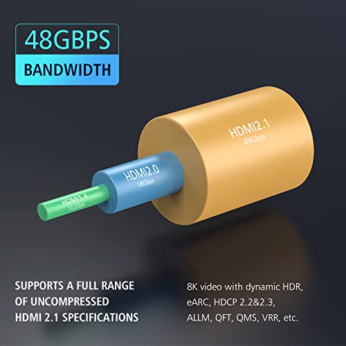 AOZISTech 8K HDMI 2.1 Fiber Optic Cable 40FT 8K@60Hz 4K@120Hz 48Gbps Dynamic HDR eARC Compatible with PS5/4, Xbox Series X, RTX 3080 3090, LG C9