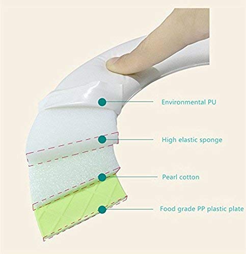 Potty Trainer Toilet Chair Seat For Kids Boys Girls & Toddlers - With Cushion Handles, Seat And Backrest - Includes Anti Slip Material & Adjustable Security Levers For Added Stability. (White)