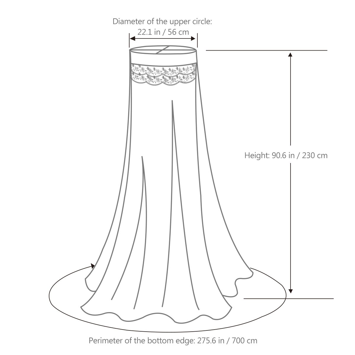 Toyvian Bed Canopy Net Baby Mosquito Net Girls Bed Tent Crib Mosquito Net, Lace Net Thicken Hanging Bed Canopy Easy Installation Mesh Net for Home Kids Room (White)