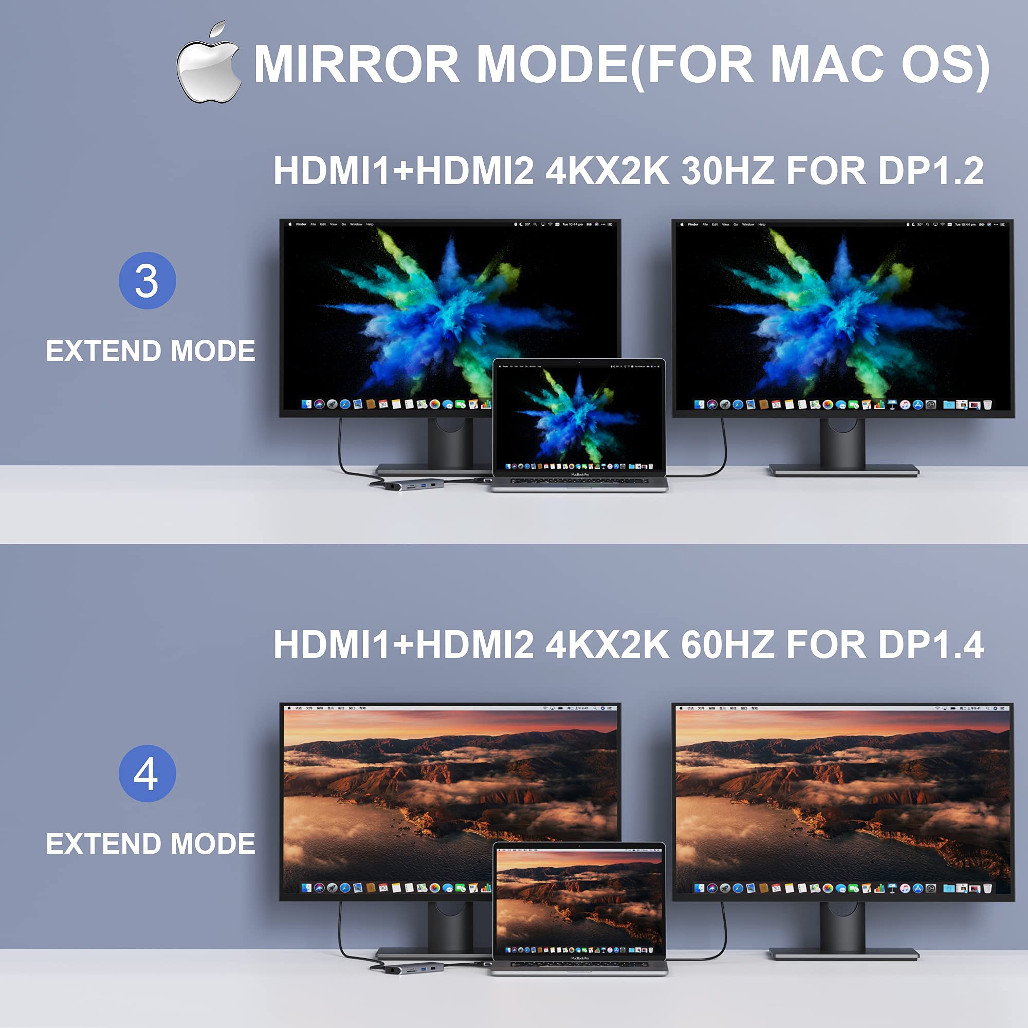 7 in 1 USB C Adapter for MacBook Pro Adapter+9-in-2 MacBook Pro Docking Station