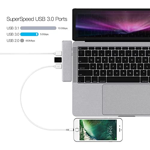 7 in 2 Dongle USB C Hub Adapter with 4K HDMI USB A 3.0 Ports SD TF Card Readers for Laptops (Gray)