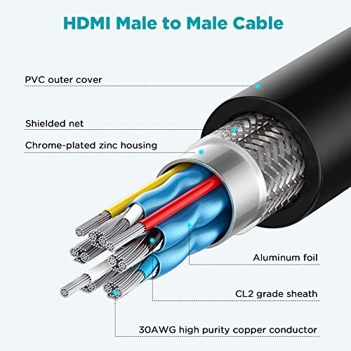 QGeeM 8K HDMI Cable 6FT 48Gbps Ultra High Speed HDMI Cord,Compatible with Apple TV,Roku,Samsung QLED,Sony LG,Nintendo Switch,Playstation,PS5,PS4,Xbox One Series X,Ultra HD HDMI 2.1 Cable