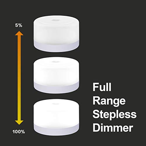 S SELDORAUK Touch Night Lights for Kids with Dimming,Baby Nursery Rechargeable NightLight, Dimmable Bedside Lamp for Breastfeeding and Sleep (White 6500K, 1Pack)
