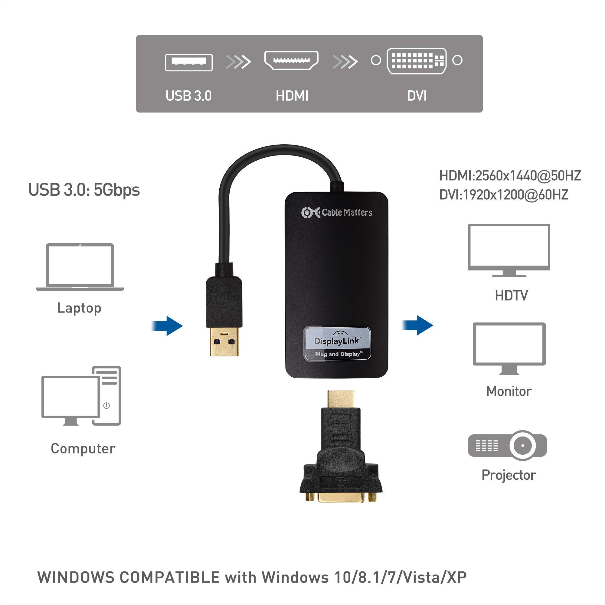 Cable Matters SuperSpeed USB 3.0 to HDMI Adapter (USB to HDMI Adapter) for Windows & 3-Pack High Speed HDMI to HDMI Cable 6 Feet