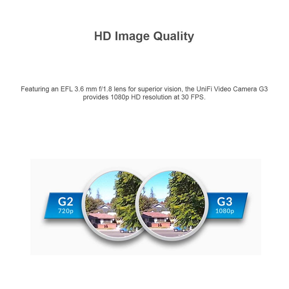 UniFi G4 Series UVC-G4-BULLET 4MP Outdoor Bullet Camera with Infrared (3-Pack)