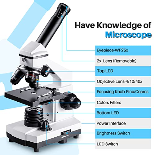 Microscope for Adults Kids Students 100-2000x Powerful Biological Educational Microscopes with Operation Accessories (10p), Slides Set (15p), Phone Adapter, Wire Shutter & Backpack