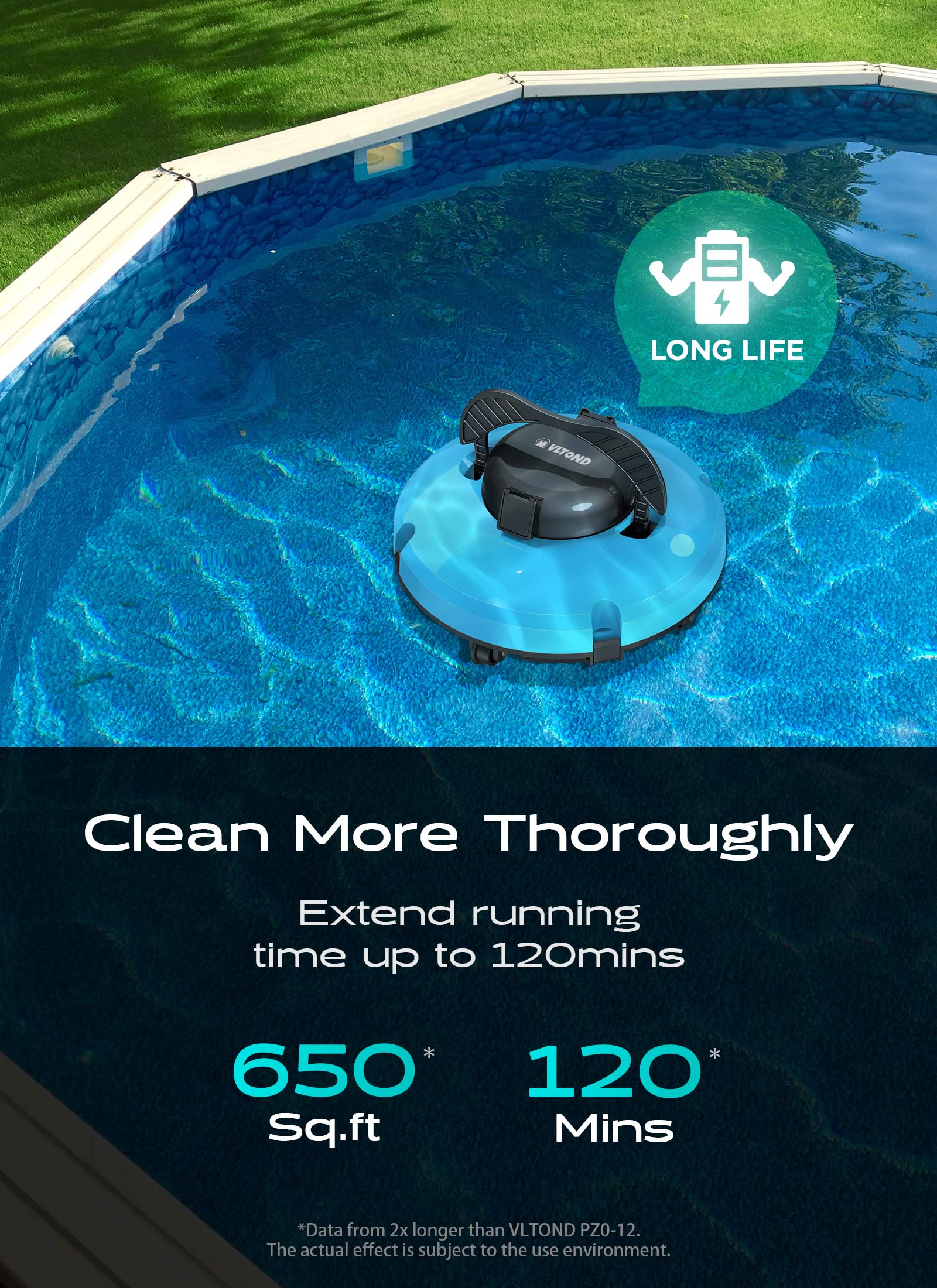 ๐๐๐๐ ๐๐ฉ๐ ๐ซ๐๐๐๐ Cordless Pool Vacuum -ใUp to ๐๐๐ MinsใRobot Pool Vacuum Cleaner for Above Ground /Inground PoolใEnhanceใ5200mAh Batteryใ2-MotorใPowerful Suction for Flat Pool Up 650 Sq.Ft