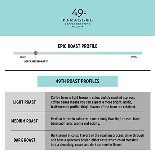 49th Parallel Coffee Roasters β Epic Espresso Whole Beans β Gourmet Light Roast Coffee, 12oz