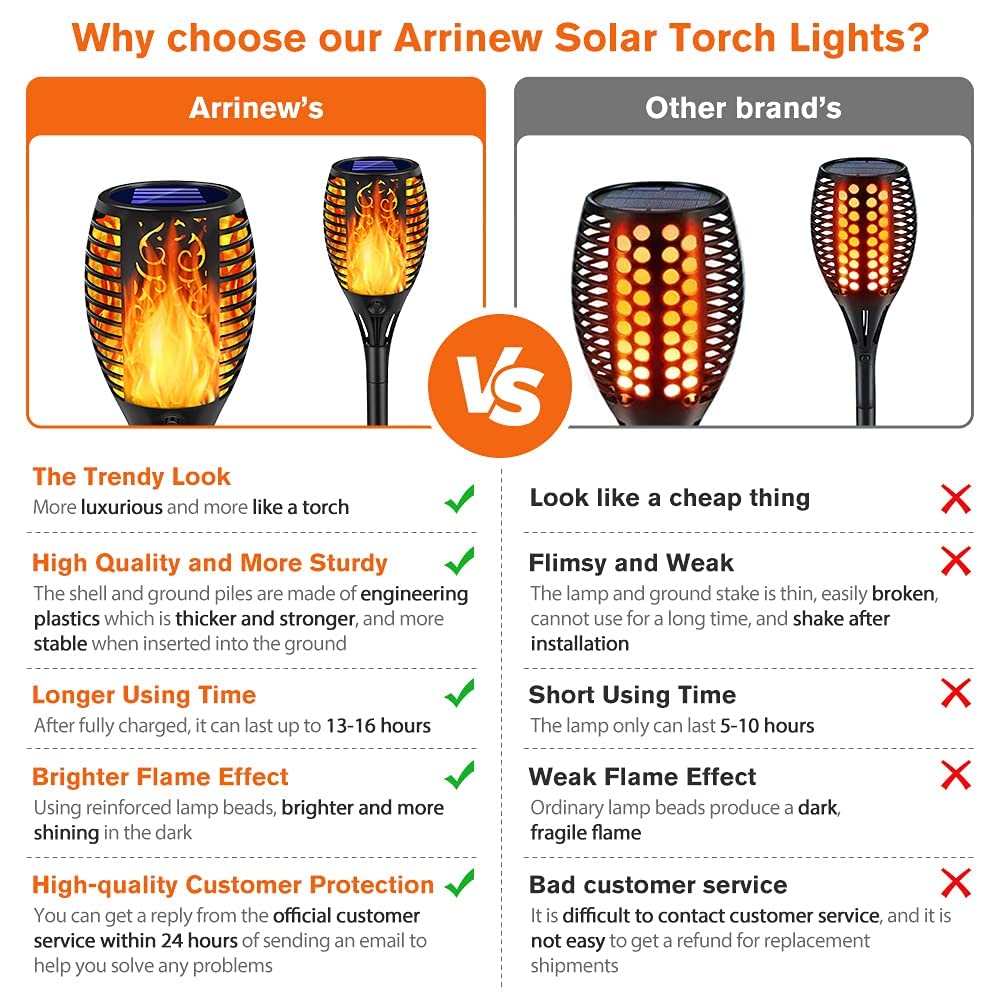 Arrinew Upgraded Outdoor Solar Torch Lights, 33 LED Solar Light Torches with Dancing Flickering Flame, Waterproof Landscape Decoration Lights for Garden Pathway Yard Patio Driveway (4 Pack)