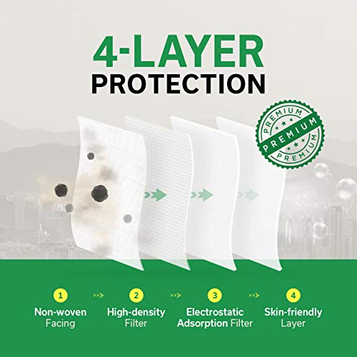 KLEANNARA [15 Masks] OFFICIAL KF94 Fish Type Mask 4 Layer 3D Design for Adult(White). Breathable Protective Block 94% Dust. Made in KOREA [3Pcs/Pack - 5Packs] - Best Face Mask Daily