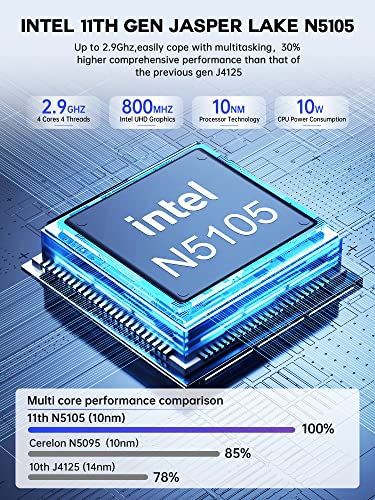 ACEMAGICIAN Mini PC N5105(up to 2.9GHz) Mini Computers 11 Pro, 16GB DDR4 512GB M.2 SSD Mini Desktop Computers, AK1 PRO Small PC Support Dual 4K UHD, WiFi 5, BT, HDMI, VESA, Auto Power On