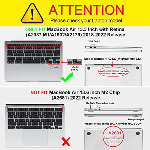Fintie Case for MacBook Air 13 Inch A2337 (M1) / A2179 / A1932 (2021 2020 2019 2018 Release) - Snap On Hard Shell Case Cover for New MacBook Air 13 Retina Display with Touch ID, Crystal Clear