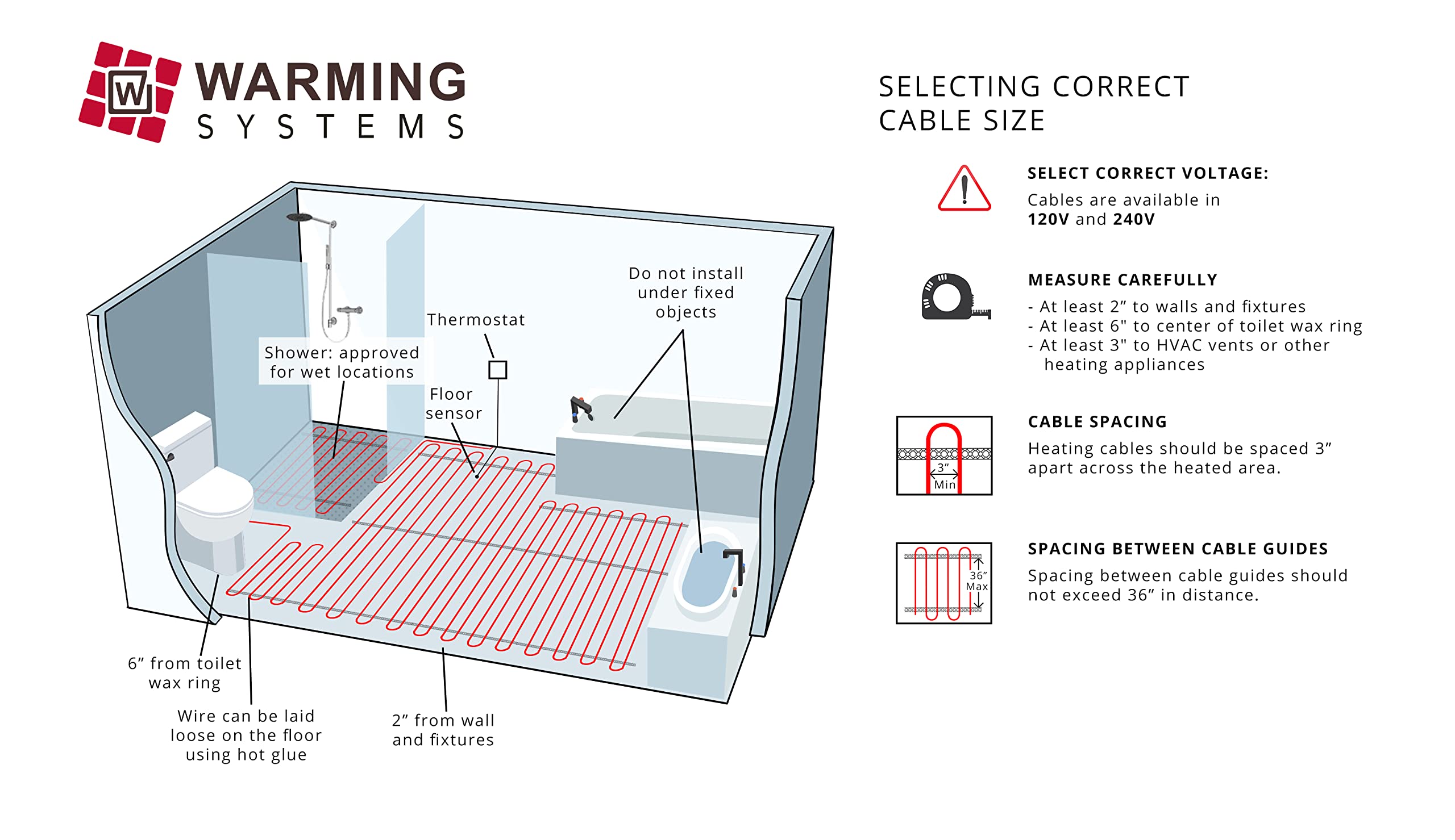 260 Sqft, 240V Cable Electric Radiant Floor Heating System, Heated Floor System, Includes Radiant Floor Heating Thermostat and Sensor. Under Tile Floor Heating System for Heated Floors, Radiant Heat