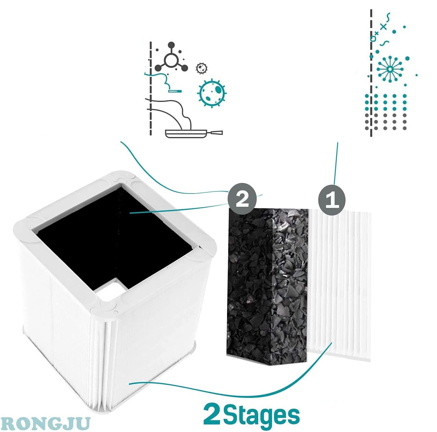 211+ Replacement Filter Compatible with Blueair Blue Pure 211+, Foldable Particle Activated Carbon Filter