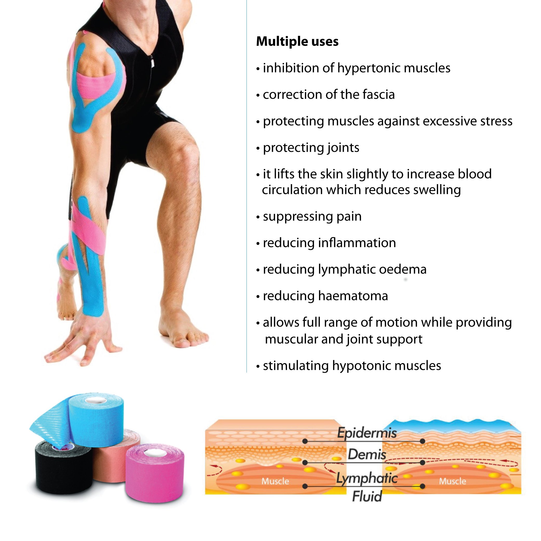 3-PACK Kinesiology Tape Pro athletic sports. Knee, ankle, muscle, kinetic sport Dynamic, physical therapy. Strong-rock breathable h2o resist cotton.Roll,uncut,2in x 16.4ft.Bulk k Beige