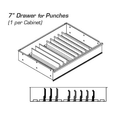 Versatility - 4 Drawer Press Brake Cabinet for Wila NS (New Standard), Wilson WT, and Trumpf Style Tooling, VT-23400