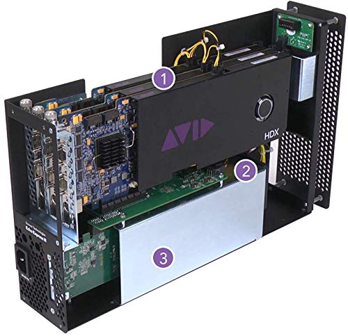 SoNNeT Echo Express III-D Thunderbolt 3 HDX Edition- 3 Slot PCIe Card Expansion System