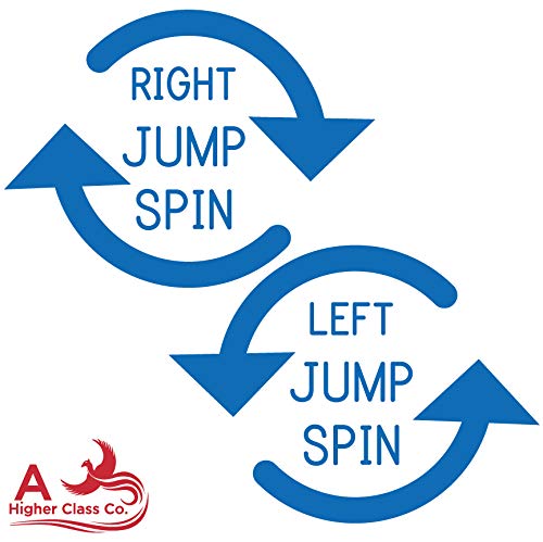 Jump Spin Right and Left - Classroom Sensory Path Accessory - for School Walls or Floors (Blue)