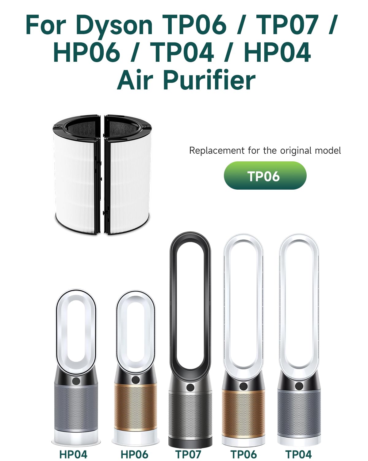 2-IN-1 Filter Replacement Compatible with Dyson TP07 / HP07 / HP09 / TP06 / HP06 / TP04 / HP04 Air Purifier, 360 Combi Glass + Carbon Air Purifier Filter