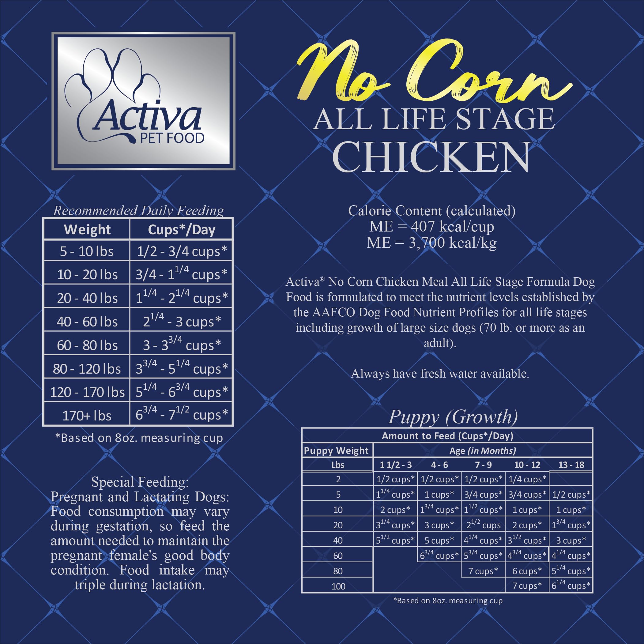 Activa No Corn Custom Dog Food (Chicken, 4.5lb.)