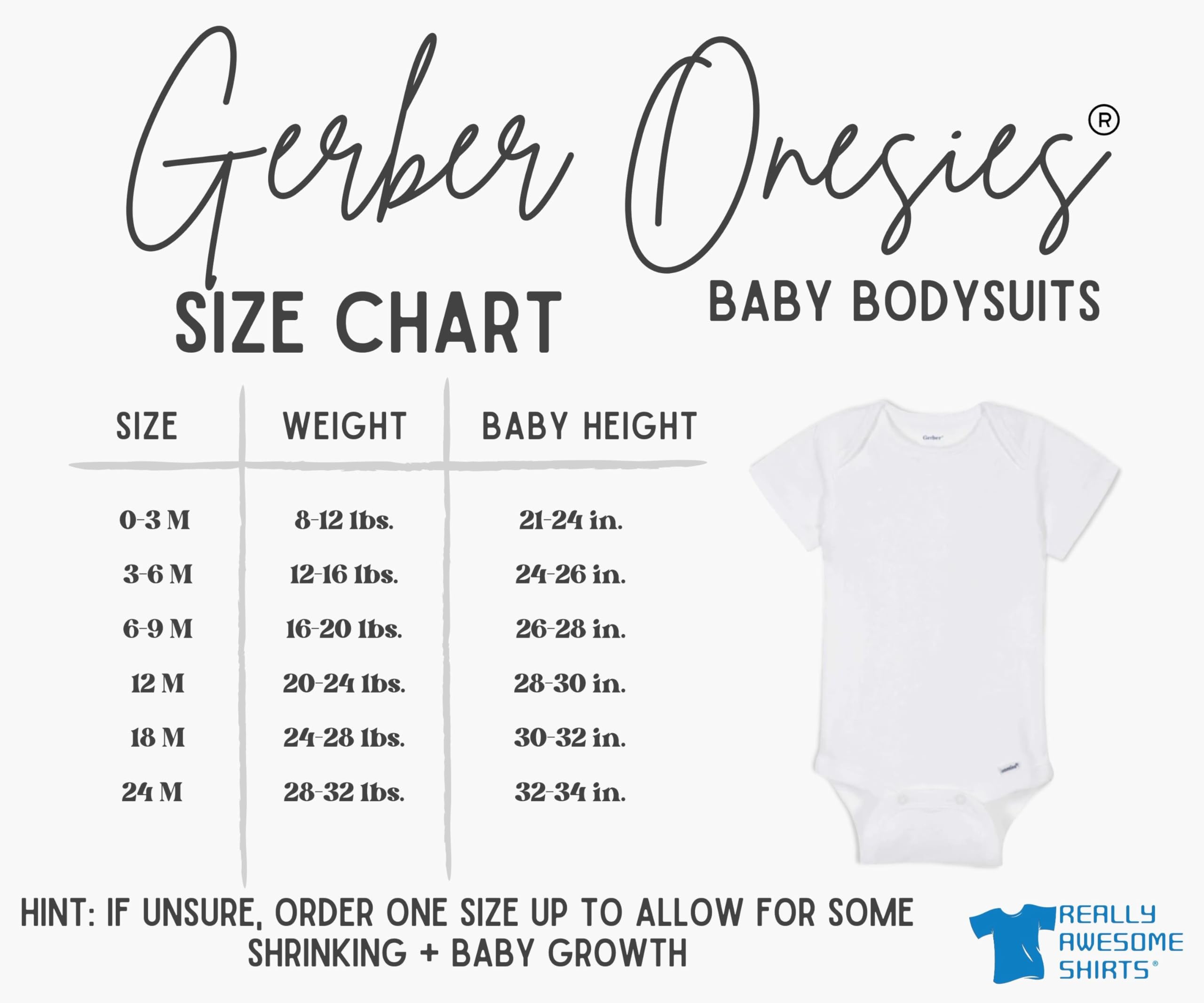 I'm Proof Mommy Can't Resist Wrestlers Funny Wrestling One Piece Baby Bodysuit, 3-6 Months White