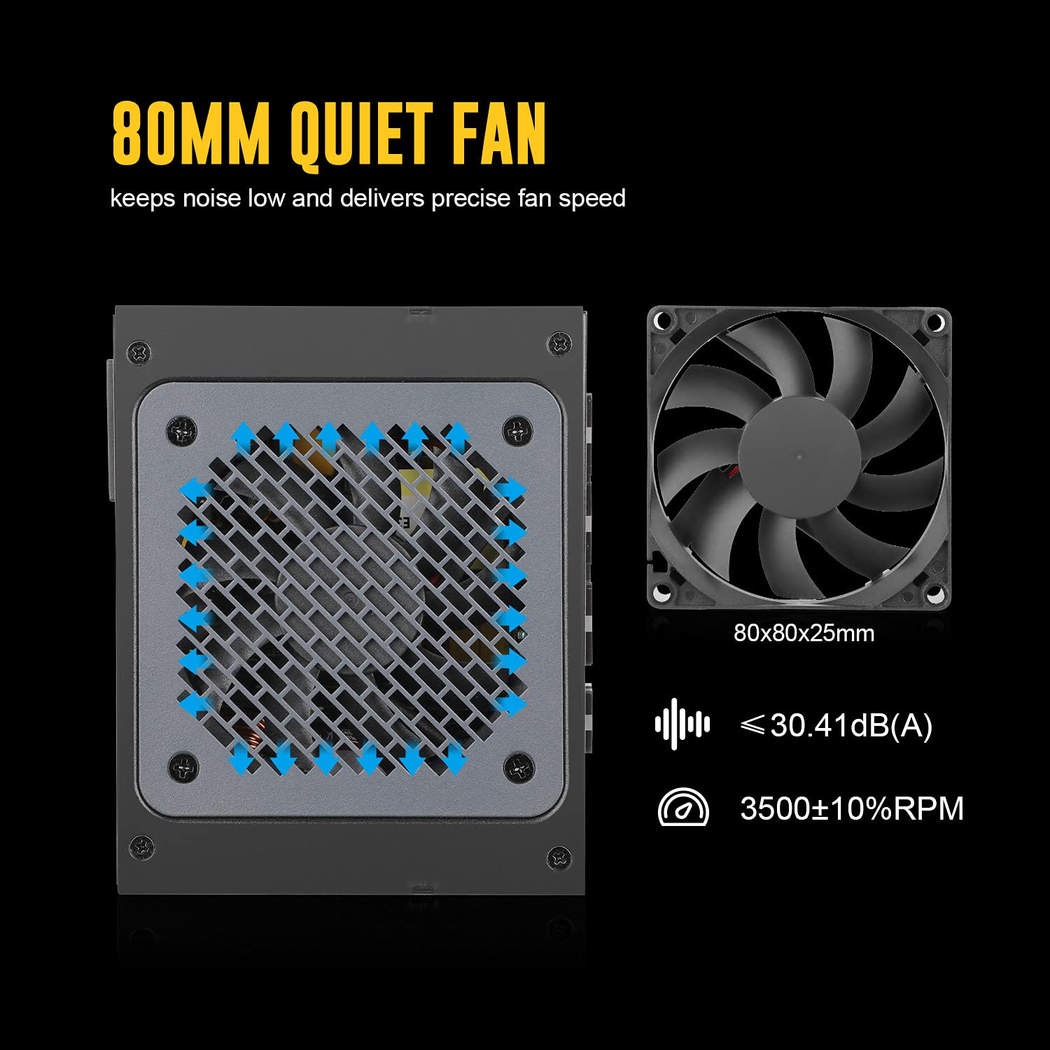 Segotep GF750 SFX Power Supply Fully Modular 750W 80+ Gold PSU, Silent 80mm FDB Fan