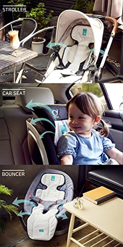 POLED Airluv Car Seat Liner, Absorbs Sweat, Moisture Wicking Wind Proof Fabric, Car Seat Cooling Pad For Toddlers, Kids, Babies, Accessories for Baby in Hot Summer, Button Control- Tiffany