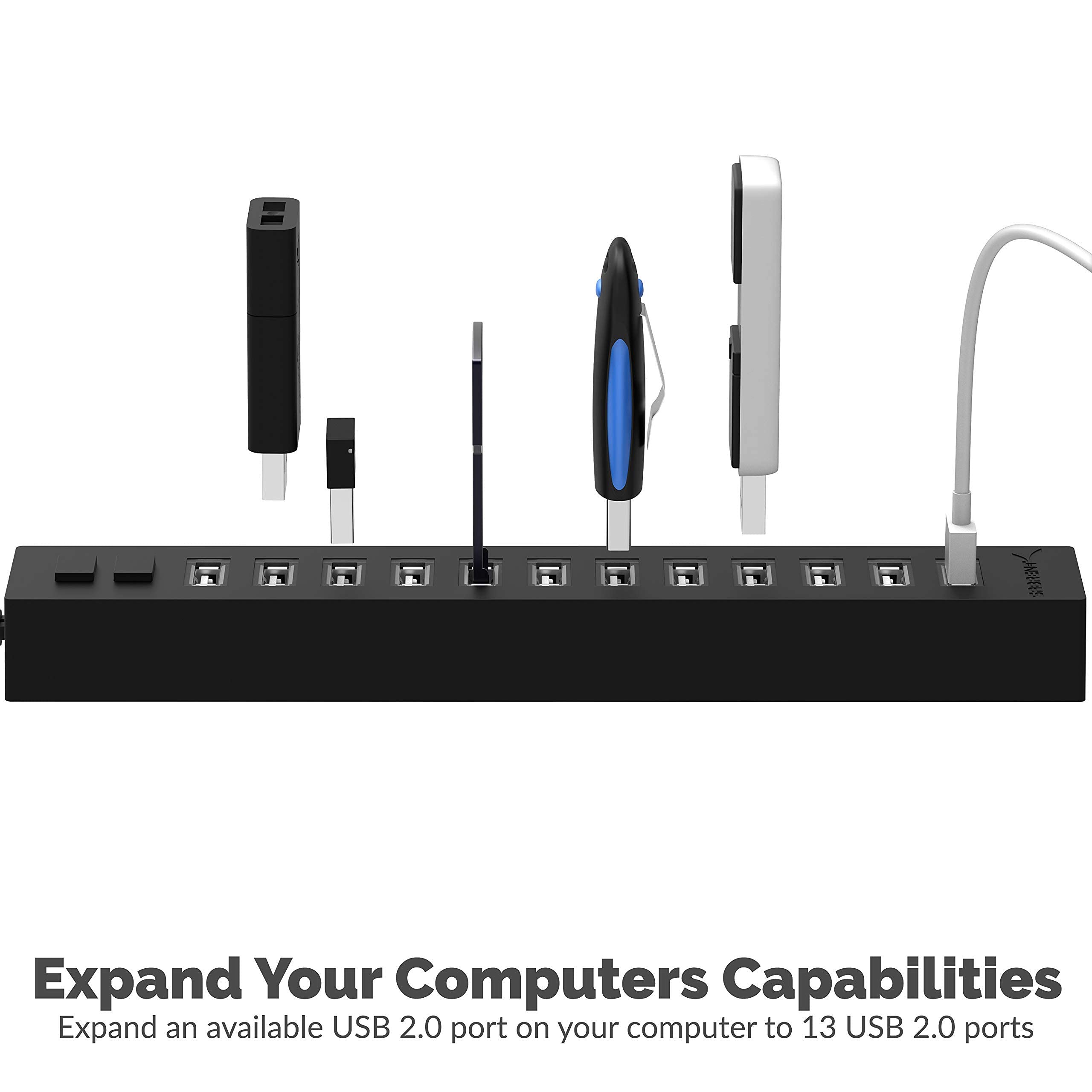 Sabrent 13 Port High Speed USB 2.0 Hub + 4-Port USB 2.0 Hub [90°/180° Degree Rotatable]