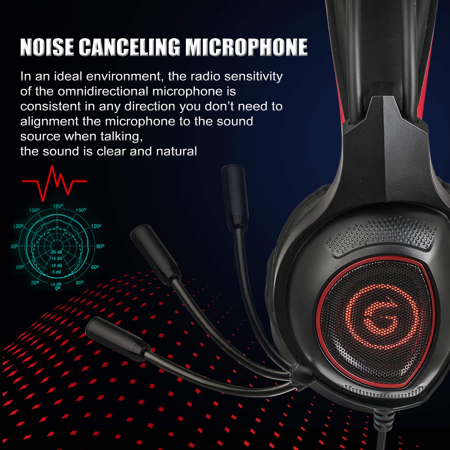 2021 PS5 Gaming Headset with 7.1 Surround Sound, Mute Microphone and RGB LED Light, Compatible with PC, Xbox One, PS5, PS4, Nintendo Switch, Mac, (RED)