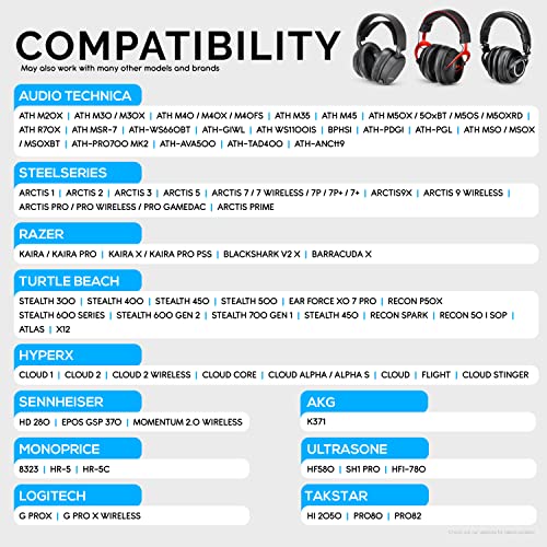 Brainwavz Replacement Earpads for ATH M50X, M50BT, Steelseries Arctis, Pro Wireless & Stealth 600, HyperX Cloud, AKG, SHURE, Philips & Many More Headphones, Memory Foam Ear Pad Cushions, Black Oval