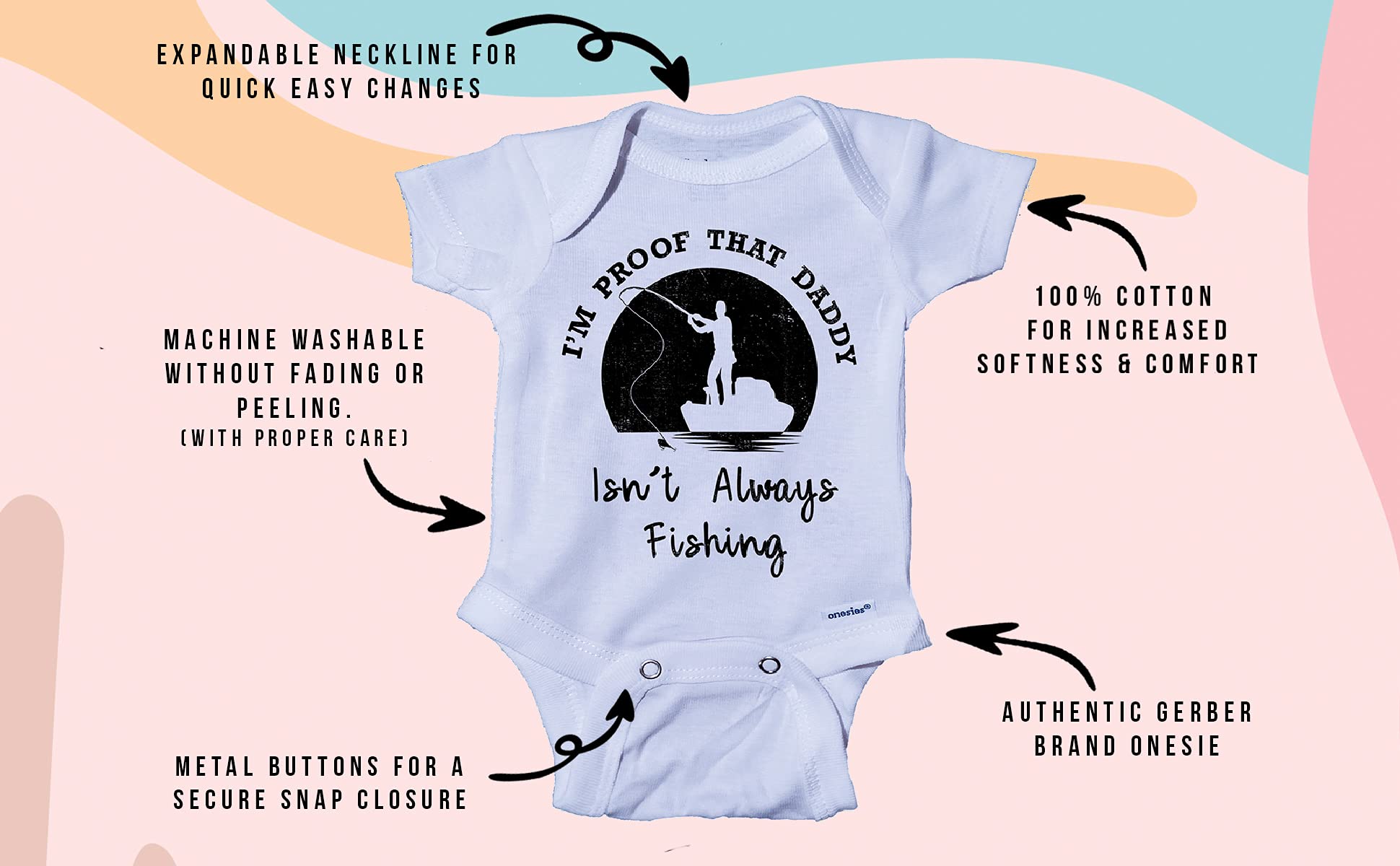 Ink Trendz I'm Proof That My Daddy Isn't Always Fishing Onesie One-Piece Bodysuit (White, 0-3 Months)
