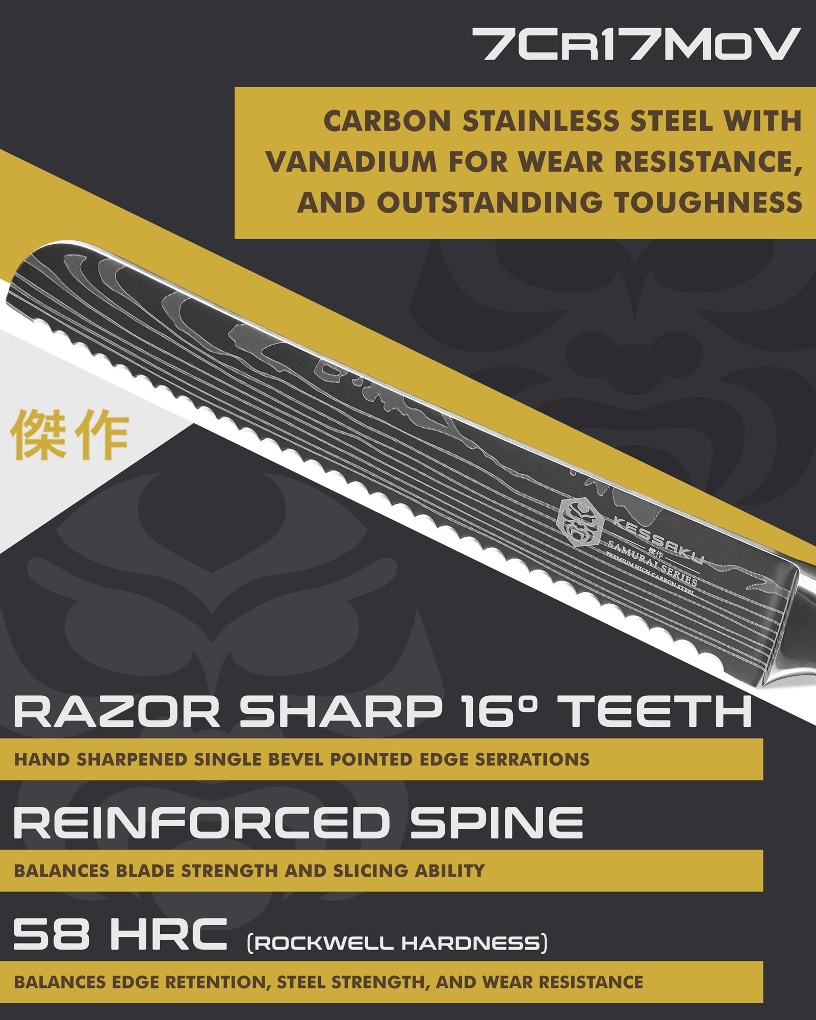 KESSAKU Serrated Bread Knife - 8 inch - Samurai Series - Razor Sharp Kitchen Knife - Forged 7Cr17MoV High Carbon Stainless Steel - Wood Handle with Blade Guard